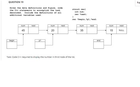 Solved QUESTION P Given The Data Definitions And Chegg