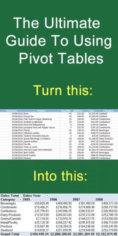 54 Pivot Table Ideas Pivot Table Excel Tutorials Microsoft Excel
