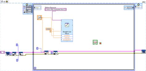 visualization of real and virtual prototype using solidworks labview and arduino 3 steps