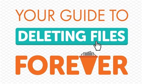 Your Guide To Deleting Files Forever Infographic Visualistan