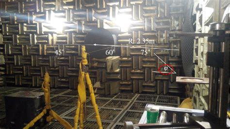 Figure 1 From Experimental Investigation Of Airfoil Trailing Edge Noise