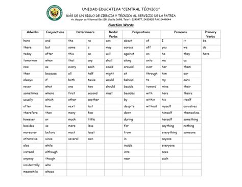 function words pdf verb language families