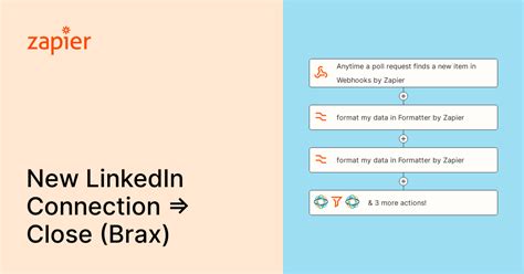 Anytime A Poll Request Finds A New Item In Webhooks By Zapier Format My Data In Formatter By