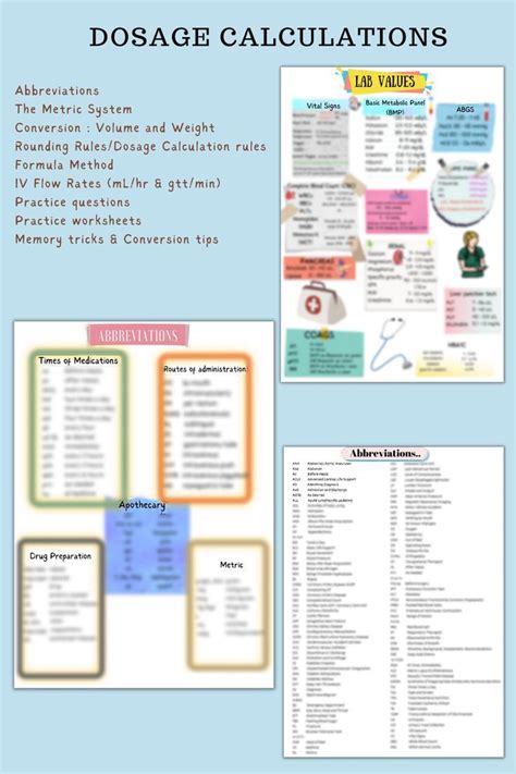 Dosage Calculation Notes Dosage Calculation Nursing Nursing Dosage
