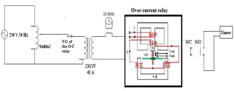 directional over current relay electrical engineering
