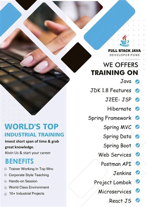 Full Stack Java Developer Pune On Linkedin Full Stack Java Spring Boot Microservices