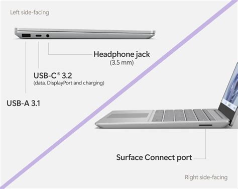 Microsoft Surface Laptop Go Review Laptop Decision