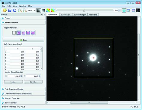 Iucr Three Dimensional Rotation Electron Diffraction Software Red