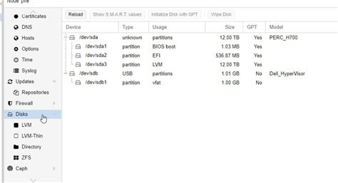 Proxmox Winscpsmb To Lvm Thin Rproxmox