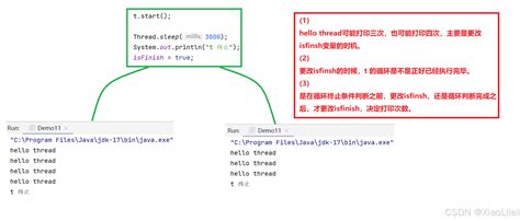 【javaee初阶 — 多线程】thread类的方法＆线程生命周期jdk如何查看线程生命周期 Csdn博客