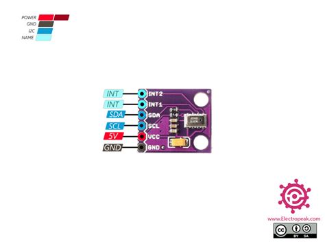 Interfacing MPL3115A2 Altitude Pressure Sensor With Arduino