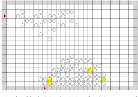 Figure 5 From A Dynamic Cellular Automaton Model For Evacuation Process