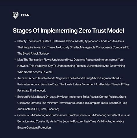 Efani On Linkedin Zerotrust Cybersecurity Dataprotection Secureaccess