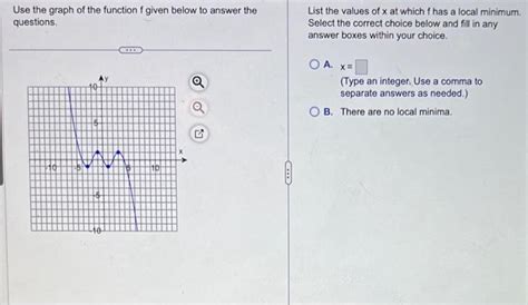 Solved Use The Graph Of The Function F Given Below To Answer Chegg