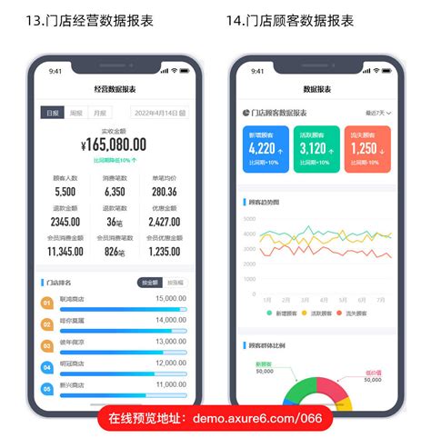 手机移动端数据可视化设计，axurerp设计参考（明亮色系） 哔哩哔哩