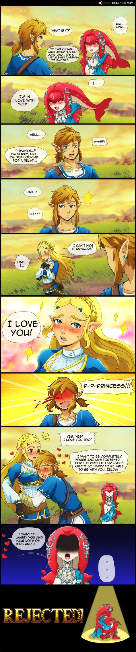 Links Priorities By Queen Zelda On Deviantart