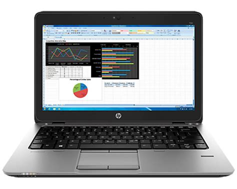 Check Your HP EliteBook Revolve 810 G3 Series Price Online