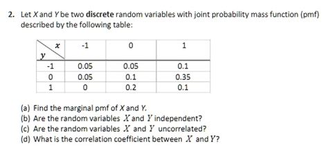 solved let xand ybe two discrete random variables with joint