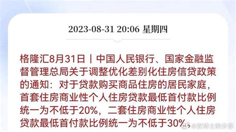 最近中国房地产救市政策频出啊 能救过来吗？ 房地产 美卡论坛