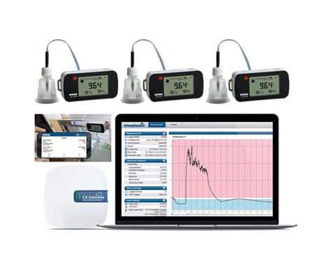 Remote Fridge Freezer Temperature Monitoring System For Healthcare Tempcon Instrumentation