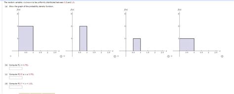 Solved The Random Variable X Is Known To Be Uniformly
