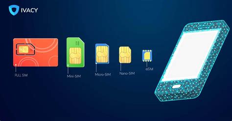 What Is An Esim Everything You Need To Know