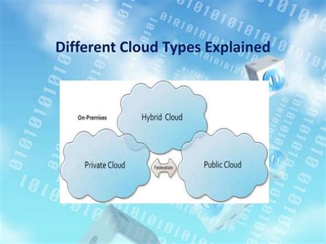 Cloud Presentation Pptx