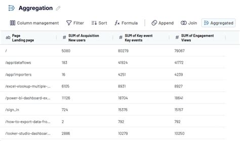 How To Consolidate Data In Excel — The Ultimate Guide Blog