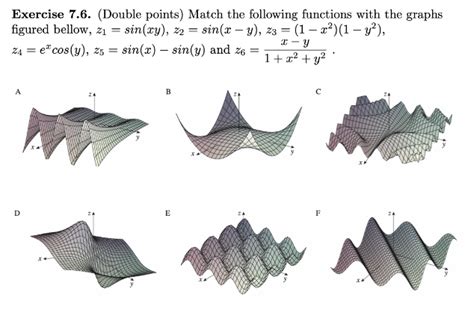 Solved Exercise 7 6 Double Points Match The Following Chegg Com