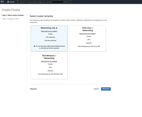 How To Build And Deploy Mevn Stack On Aws Ecs By Bhargav Bachina
