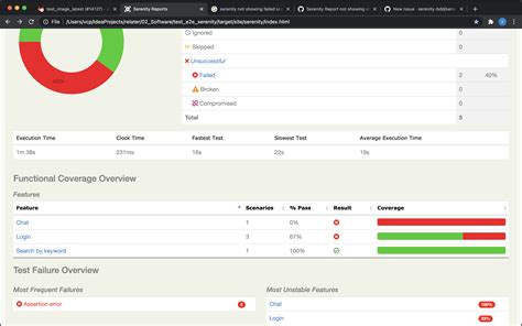Serenity Test Report Is Not Showing All Scenarios · Issue 257 · Serenity Bddserenity Cucumber