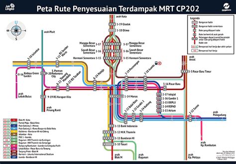 Simak Perubahan Rute Transjakarta Selama Pembangunan Mrt Jakarta Smart City