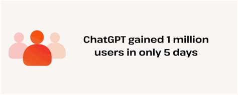ChatGPT Users Over Time NEW 2024 Data Growth Chart