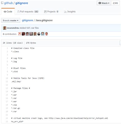 gitignore 配置文件详解 Java技术栈