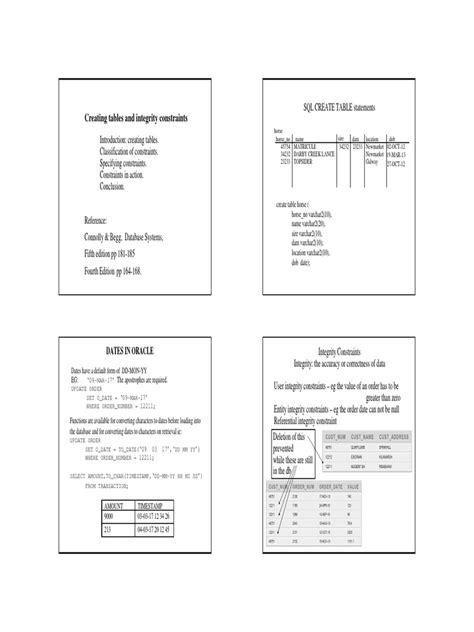Creating Tables And Integrity Constraints Dates In Oracle Pdf
