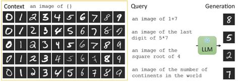Lijun Yu Posted On Linkedin