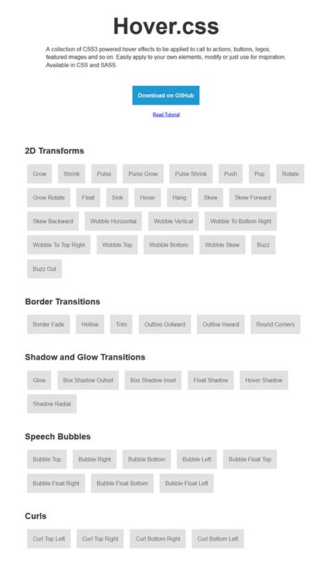 koleksi efek hover css3