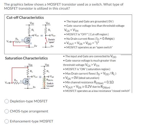 Solved The Drain Source On Resistance For A Power Mosfet