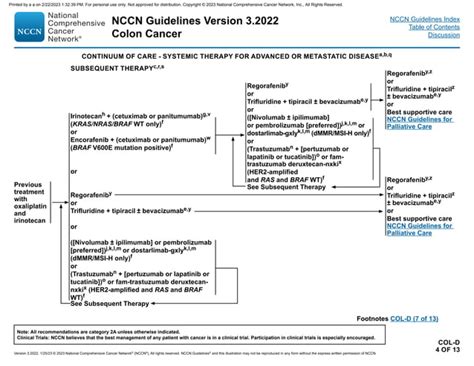 nccn guidelines version 3 2022 colon cancer pdf
