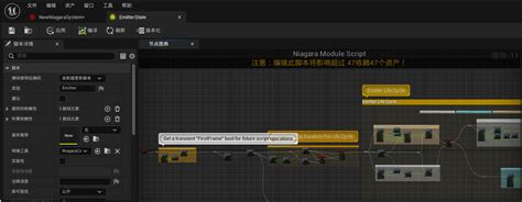 Niagara 性能优化 Modern Graphics Engine Guide
