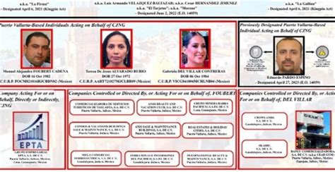 Eu Sanciona A Más Empresas De Tiempo Compartido Vinculadas Al Cjng En