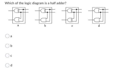Solved An Bit Subtractor Can Be Constructed Using An N Bit Chegg Com
