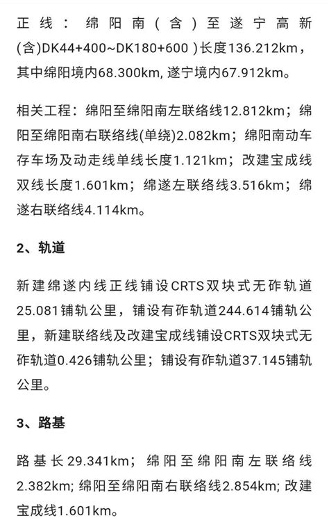 绵遂内城际铁路，绵阳至遂宁段详细建设方案出炉 绵阳吉屋网