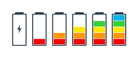 Battery Charge Indicator Icons Vector Icon Charging Level Battery Energy Powerfully Full Fun