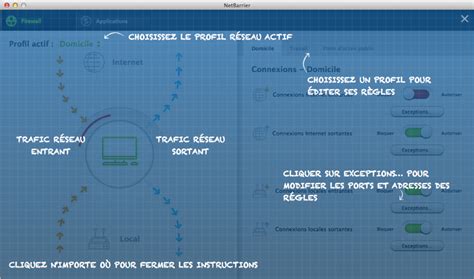 Manuel De Lutilisateur Netbarrier X8 Intego Support
