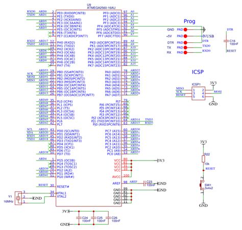 Atmega2650 Arduino Mega Resources Easyeda