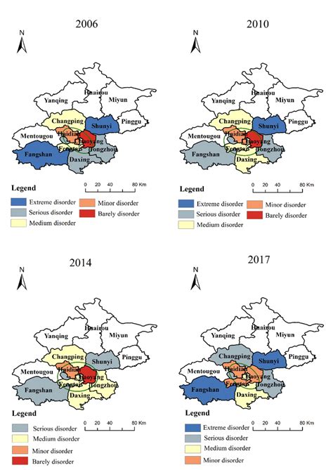 The Spatiotemporal Distribution Of The Overall Coupling Coordination Download Scientific