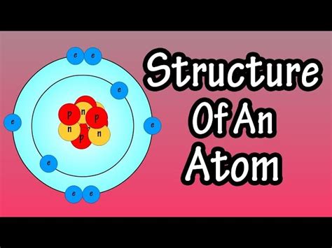 Simplified Atomic Model