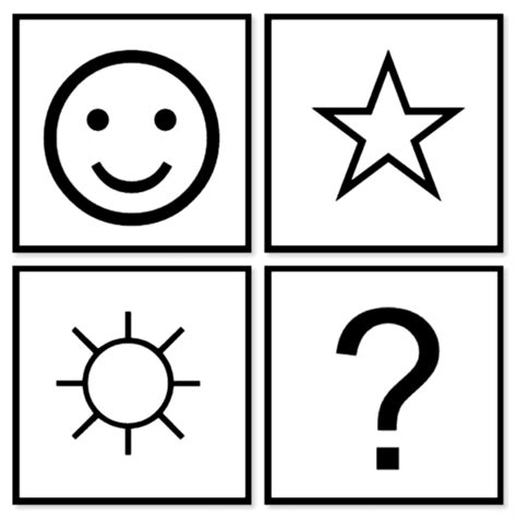 How Are You Doing GeoGebra