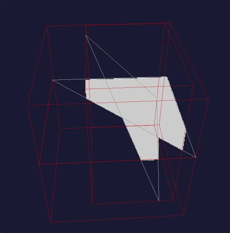 Graphics Bug With Bvh In Gpu Path Tracer Stack Overflow